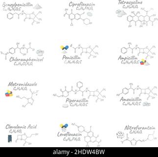 Set of antibiotic chemical formula and composition, concept structural ...