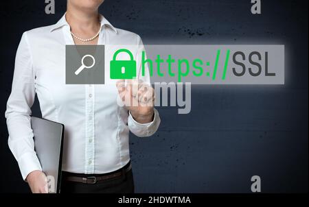 Data Security Tls Ssl Secure Sockets Layer Data Securities