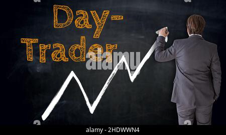 stock price, daytrading, stock, stock market, stock prices, stocks ...