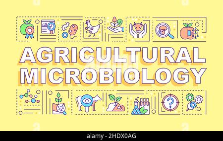 BIOTECHNOLOGY. Word cloud concept illustration. Wordcloud collage Stock ...