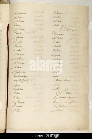 Rolle des Soldats du Regiment de Carignan-Salieres qui se sont faits ...
