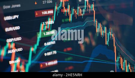 Abstract glowing forex chart interface wallpaper. Investment, trade ...