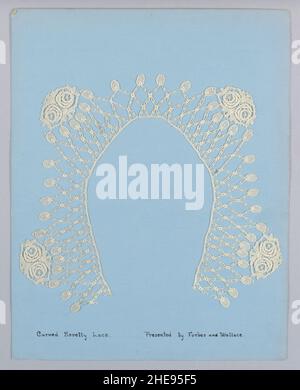 Sample Book Page (probably USA), 1900–1920 Stock Photo - Alamy