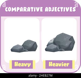 Comparative adjectives for word heavy illustration Stock Vector Image ...