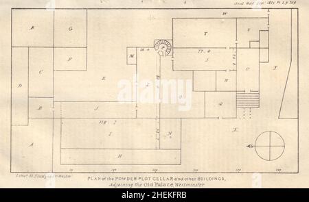 POWDER PLOT CELLAR Stock Photo - Alamy