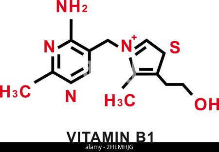 Vitamin B1 chemical formula. Vitamin B1 structural chemical formula ...
