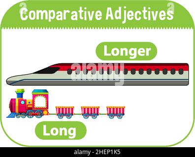 Comparative adjectives for word long illustration Stock Vector Image ...
