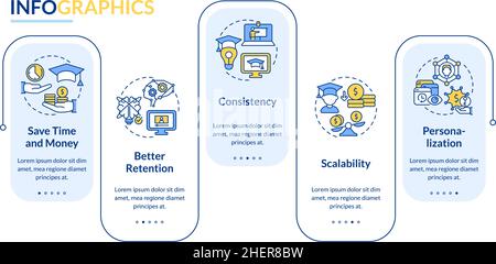 E-learning advantages infographic chart design template Stock Vector Image & Art - Alamy
