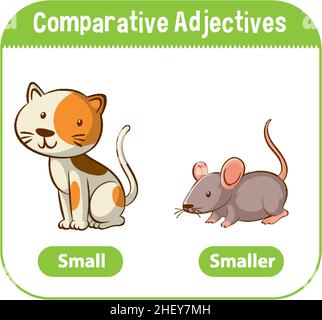 Comparative adjectives for word small illustration Stock Vector Image ...