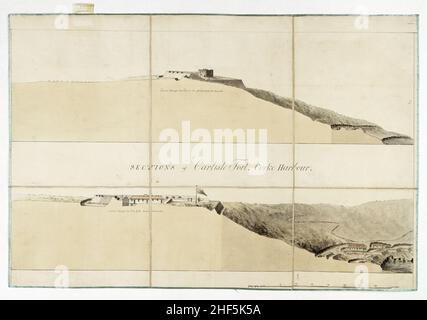 The Harbour of Corke Stock Photo - Alamy