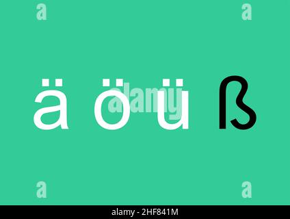 Special characters metadata test file with German letters Umlaute and ...