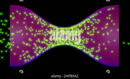 Particles flowing through tube with wide , narrow openings. . Data ...