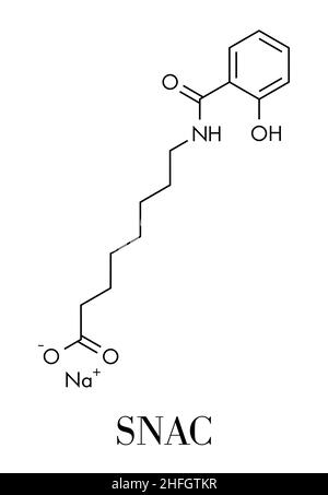 Sodium salcaprozate, SNAC molecule. Absorption enhancer for oral ...