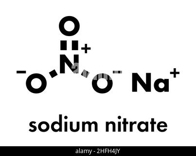 Nitrate anion molecule. Nitric acid salts containing this ion are ...