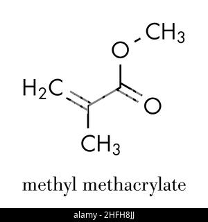 Methyl methacrylate molecule, poly(methyl methacrylate) or acrylic glass building block ...