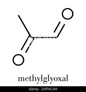 Methylglyoxal (pyruvaldehyde) molecule. Produced by glycolysis; is ...