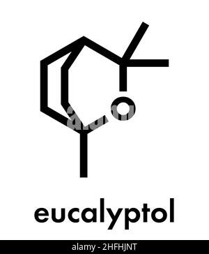 Eucalyptol eucalyptus oil molecule. Atoms are represented as spheres ...