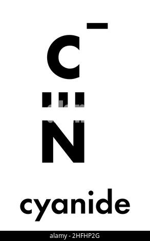 Cyanide anion, chemical structure. Cyanides are toxic, due to ...