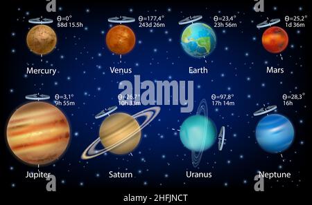 Axial tilt of the Earth Stock Vector Image & Art - Alamy