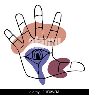 Open hand with the all-seeing eye on the palm tattoo. Occult, Astrology ...