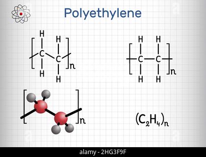Polyethylene, polythene, PE, polyethene, poly(methylene) molecule. It ...