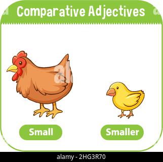 Comparative Adjectives for word small illustration Stock Vector Image ...