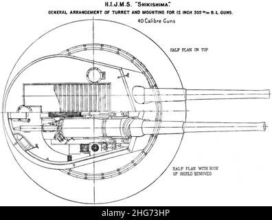 Shikishima class 12 inch gun turret plan Stock Photo - Alamy