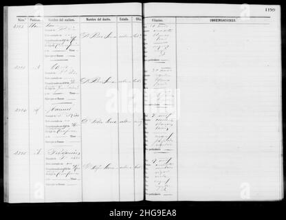 Slave Schedules for District 4, San German Stock Photo - Alamy