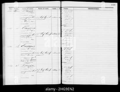 Slave Schedules for District 4, San German Stock Photo - Alamy