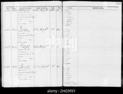 Slave Schedules for District 5, Ponce Stock Photo - Alamy