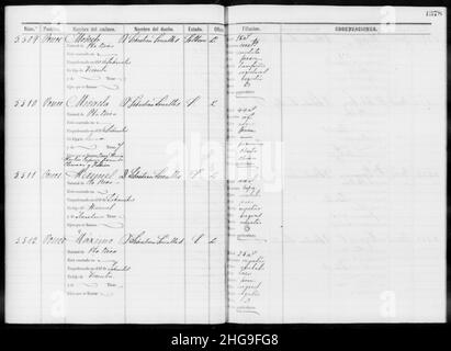 Slave Schedules for District 5, Ponce Stock Photo - Alamy