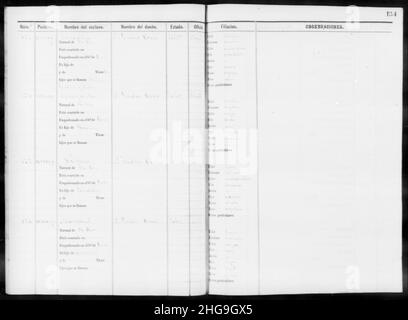 Slave Schedules for District 6, Arroyo Stock Photo - Alamy
