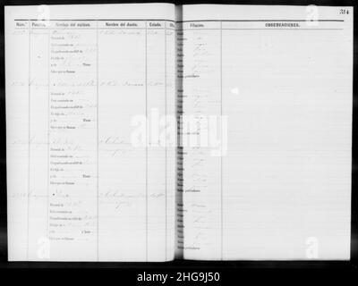 Slave Schedules for District 6, Guayama Stock Photo - Alamy