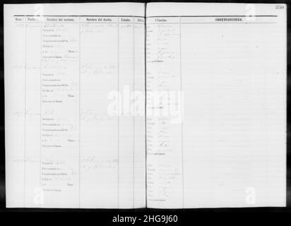 Slave Schedules for District 6, Guayama Stock Photo - Alamy