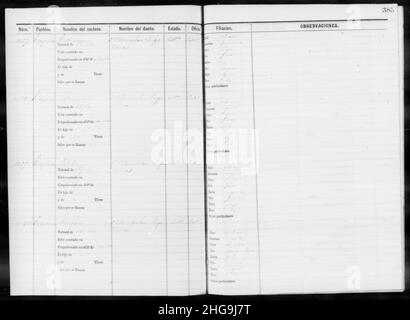 Slave Schedules for District 6, Guayama Stock Photo - Alamy