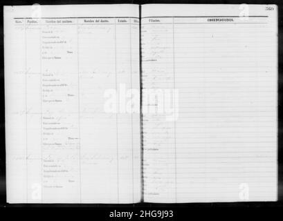 Slave Schedules for District 6, Guayama Stock Photo - Alamy