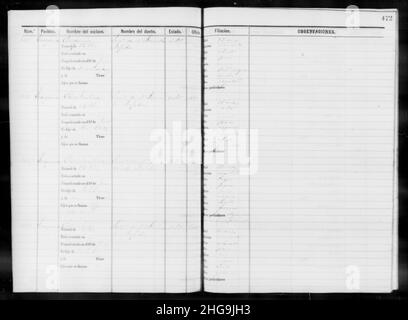 Slave Schedules for District 6, Guayama Stock Photo - Alamy