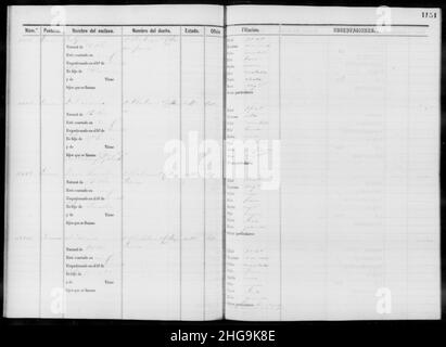 Slave Schedules for District 6, Juncos Stock Photo - Alamy