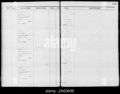 Slave Schedules for District 6, Juncos Stock Photo - Alamy
