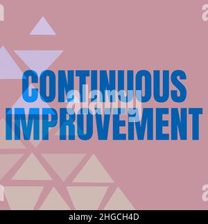 Inspiration showing sign Continuous Improvement, Business overview ...