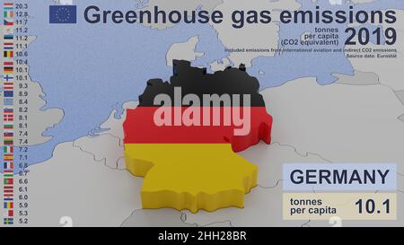 Greenhouse gas emissions in Germany in 2019. Values per capita (CO2 ...