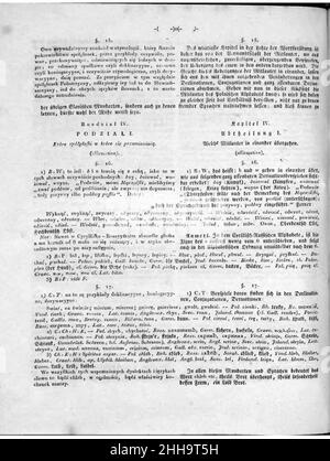 Slownik jezyka polskiego tom 1 042 Stock Photo - Alamy