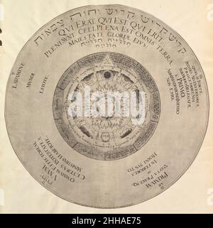 Scheme of Christian Kabbalism from Heinrich Khunrath, Amphiteatrum ...