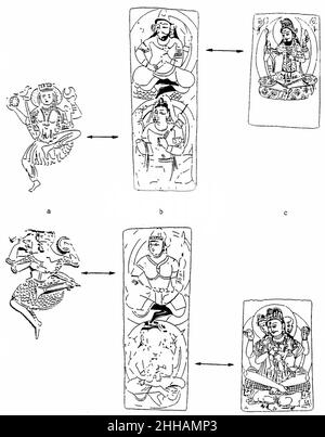 Sogdian-Zoroastrian Deities, Dandan Oilik (Analysis) 1 Stock Photo - Alamy