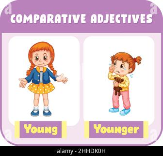 Comparative Adjectives for word young illustration Stock Vector Image ...