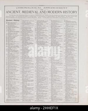 Standard atlas of Audubon County, Iowa - including a plat book of the ...