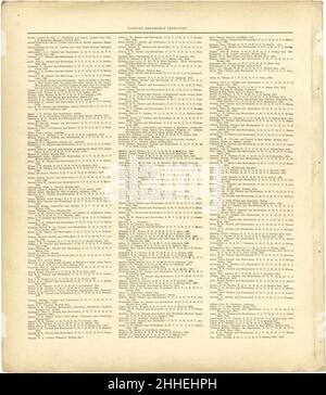 Standard atlas of Custer County, Nebraska - including a plat book of ...