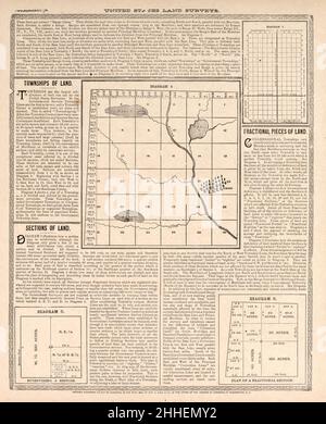 Standard atlas of Kendall County, Illinois - including a plat book of ...