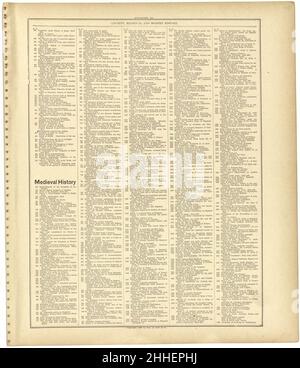 Standard atlas of Monroe County, Illinois - including a plat book of ...