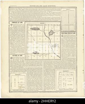 Standard atlas of Seward County, Nebraska - including a plat book of ...